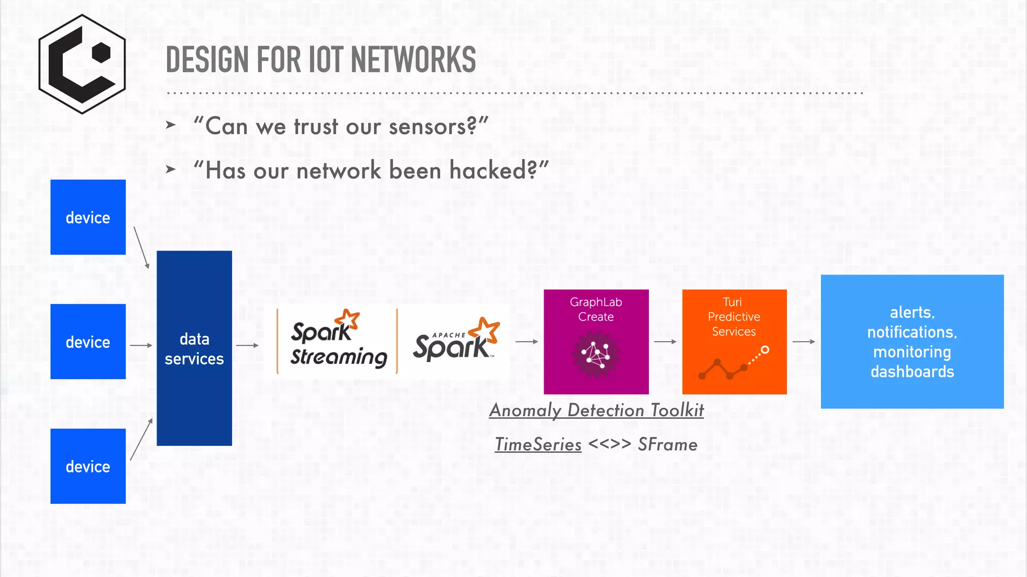 Design for X: Exploring Product Design with Apache Spark and GraphLab | PPT