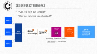 Design for X: Exploring Product Design with Apache Spark and GraphLab | PPT