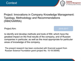 Representing strategic organizational knowledge via diagrams, matrices ...