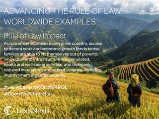 2016 LexisNexis Rule of Law Initiatives Around the Globe | PPT