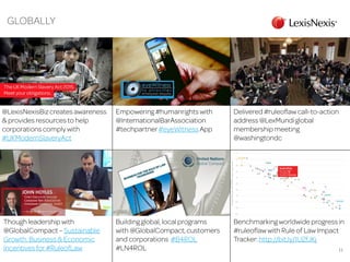 2016 LexisNexis Rule of Law Initiatives Around the Globe | PPT