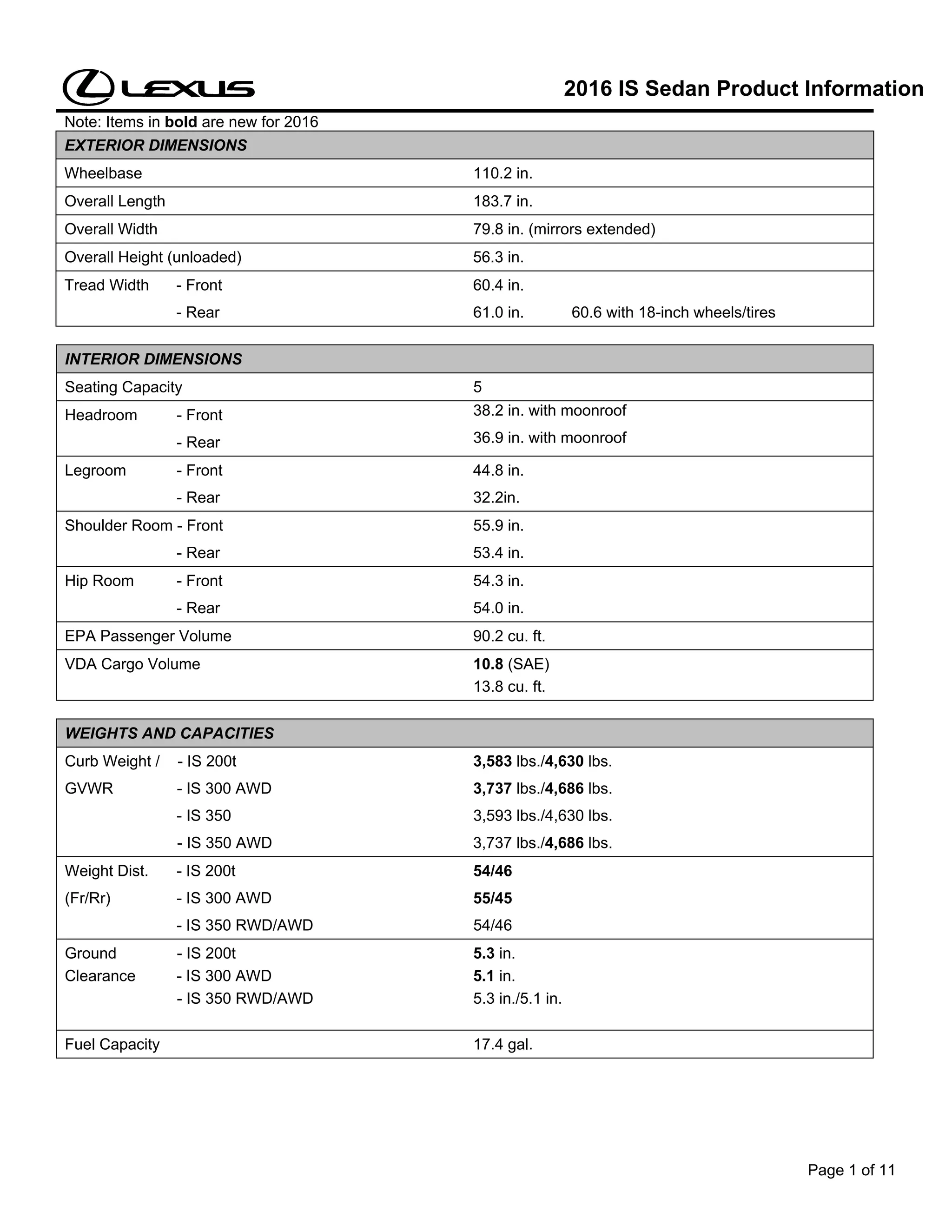 2016 Lexus IS specifications | PDF