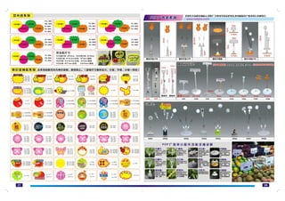 2016 loripos | PDF