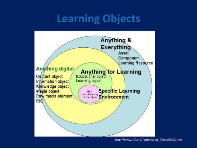 Bridging the gap: OER for increasing access, openness and performance | PPT