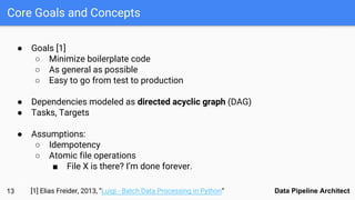 Workflow Engines + Luigi | PPT