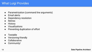 Workflow Engines + Luigi | PPT