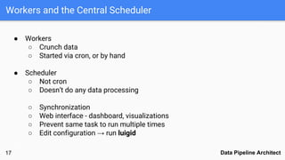 Workflow Engines + Luigi | PPT