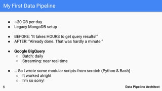 Workflow Engines + Luigi | PPT