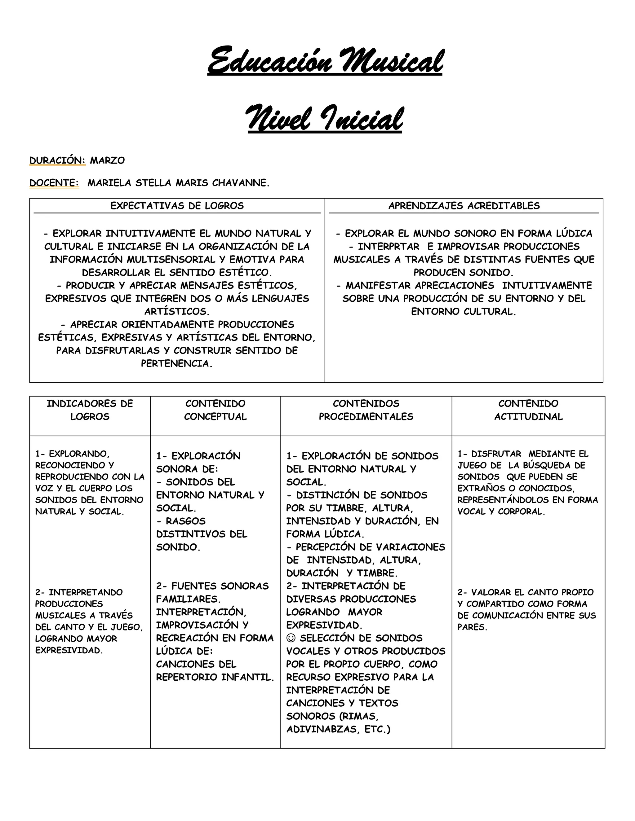2016 marzo plan diagnóstico de educación musical de nivel inicial, 1,2 ...