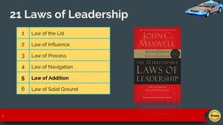 2016 Masterminds —21 Laws — 5 The Law of Addition | PDF
