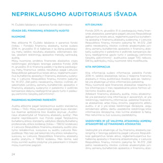 M. Čiuželio labdaros ir paramos fondo 2016 m. veiklos ataskaita | PDF