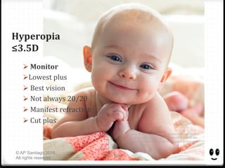 2016 mdh prescribing rx in kids | PPT