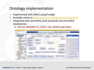 An Ontology based Scheme for Formal Care Plan Meta-Description | PPT