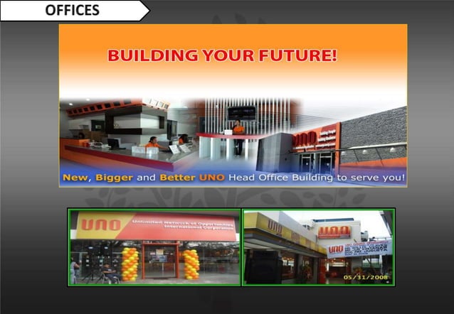 uno corporation 4x4x100 system | PPT