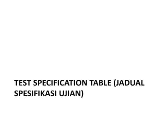 Table of Test Specification for medical education | PPTX