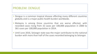 Ecosystem approach to dengue control | PPT