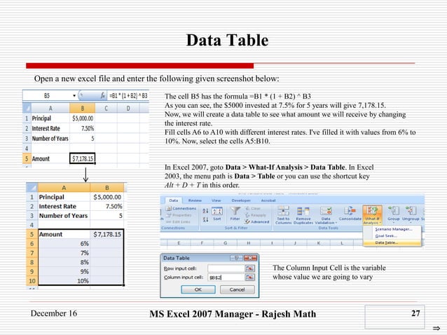 Data Analytics Using MS Excel | PDF