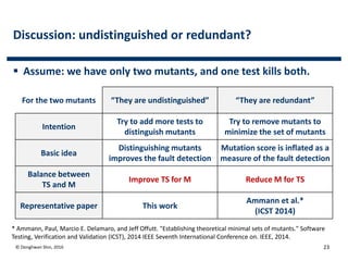 Diversity-Aware Mutation Adequacy Criterion for Improving Fault ...