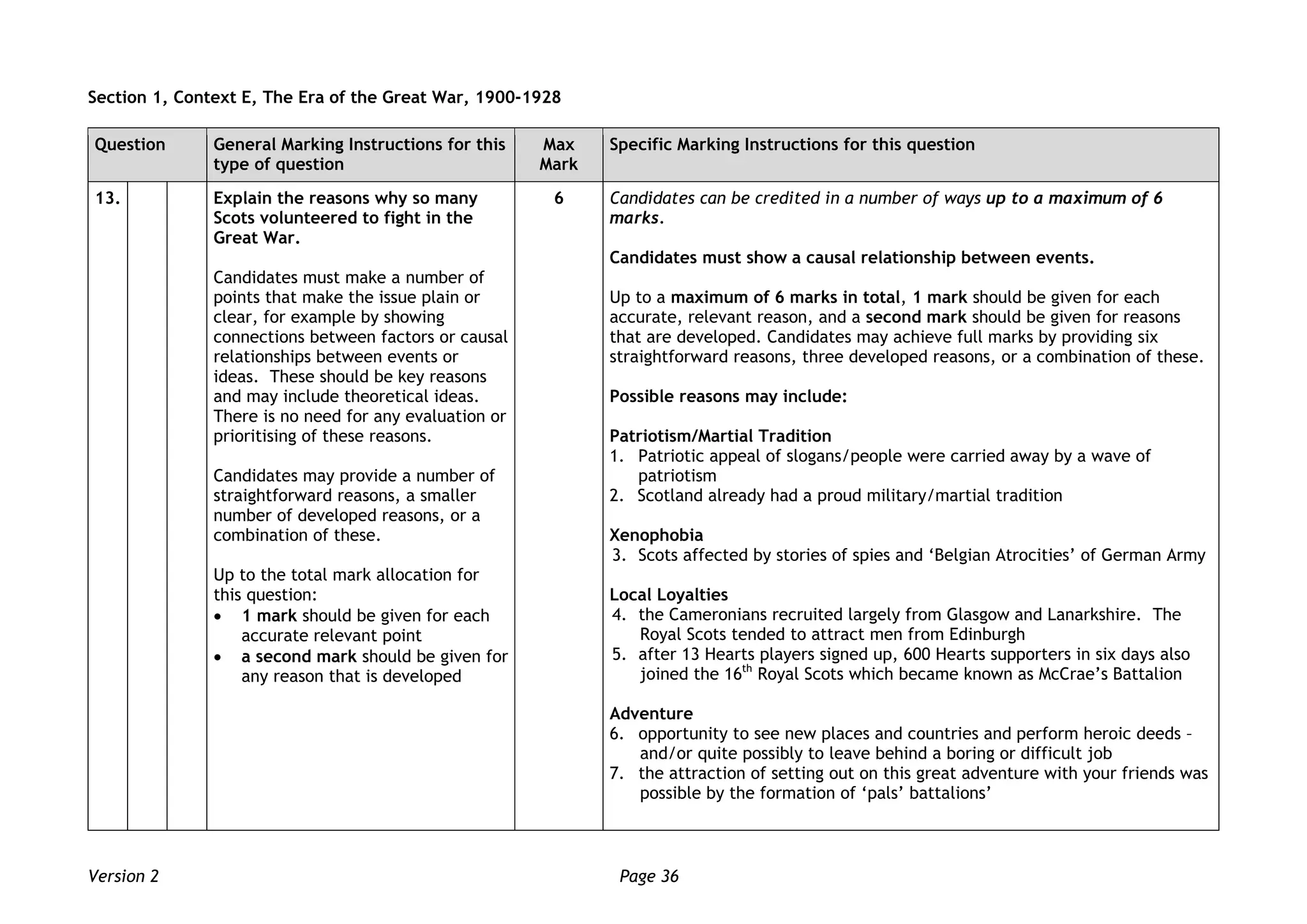 National 5 History exam - 2016 (marking instructions) | PDF