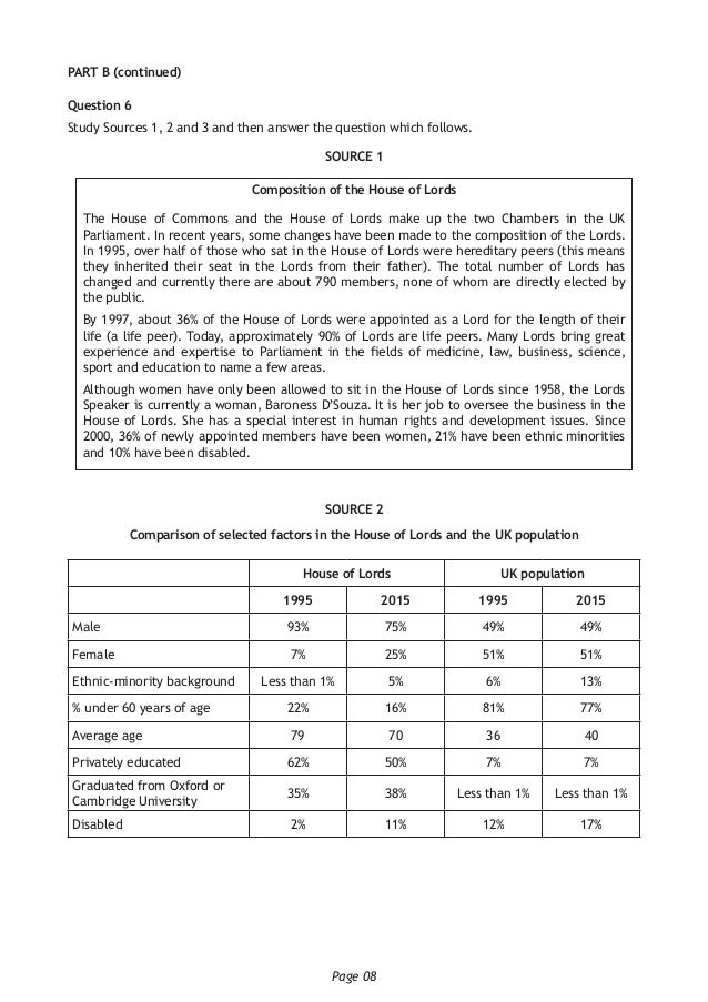 National 5 Modern Studies exam – 2016 – Belmont Modern Studies