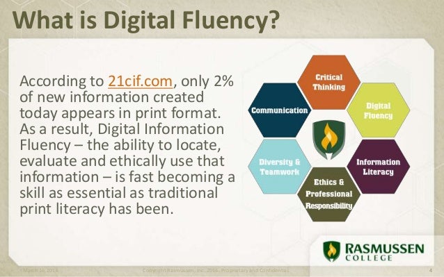 2016 NADE: How To Promote Digital Fluency In The Classroom For Enrich…