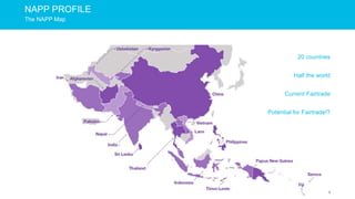 Producer Services Plan | PPT