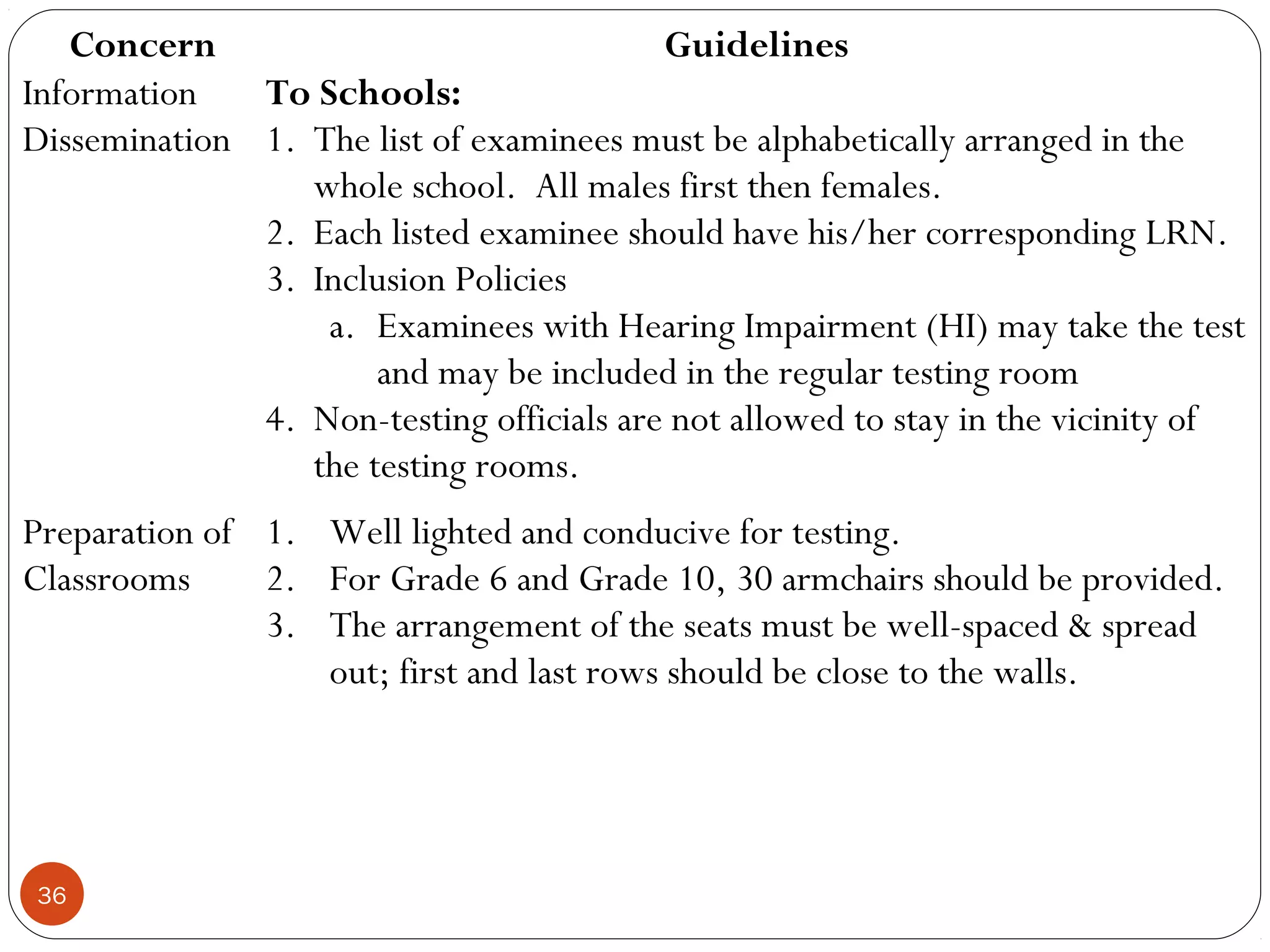 2016 nat test admin guidelines[1] | PPT