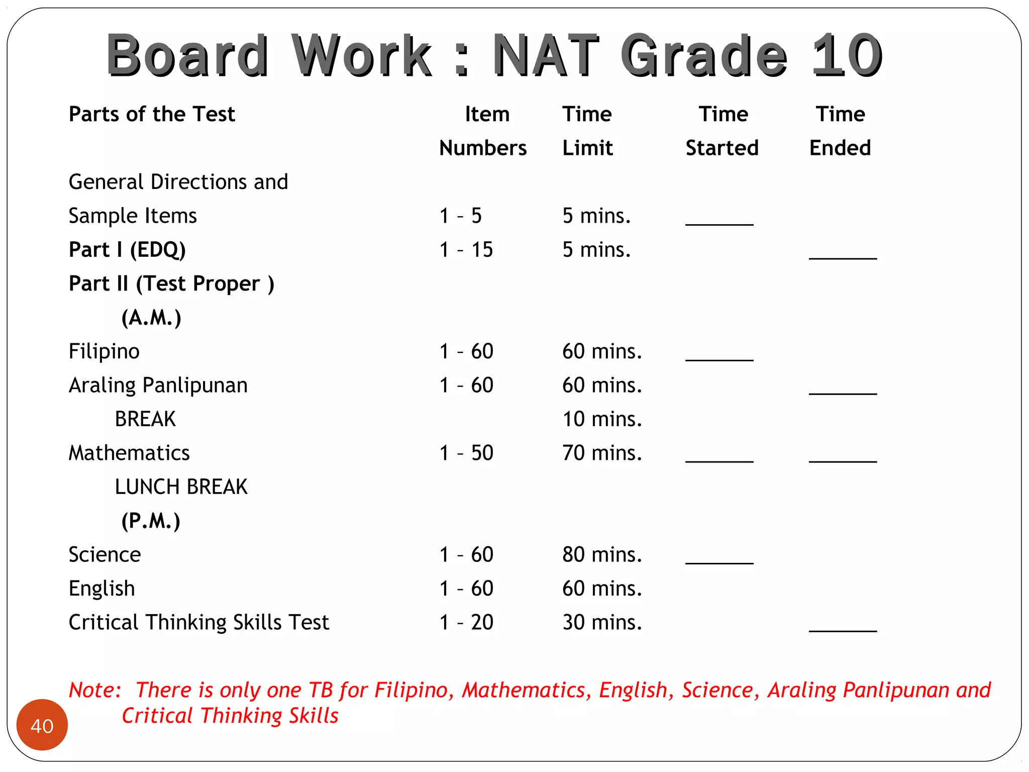 2016 nat test admin guidelines[1] | PPT