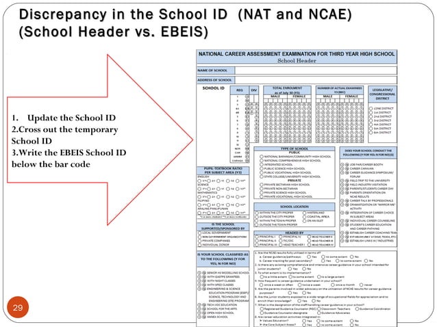 2016 nat test admin guidelines[1] | PPT