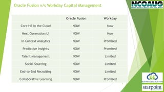 Oracle Fusion v/s Workday | PPTX