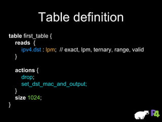 2016 NCTU P4 Workshop | PPTX