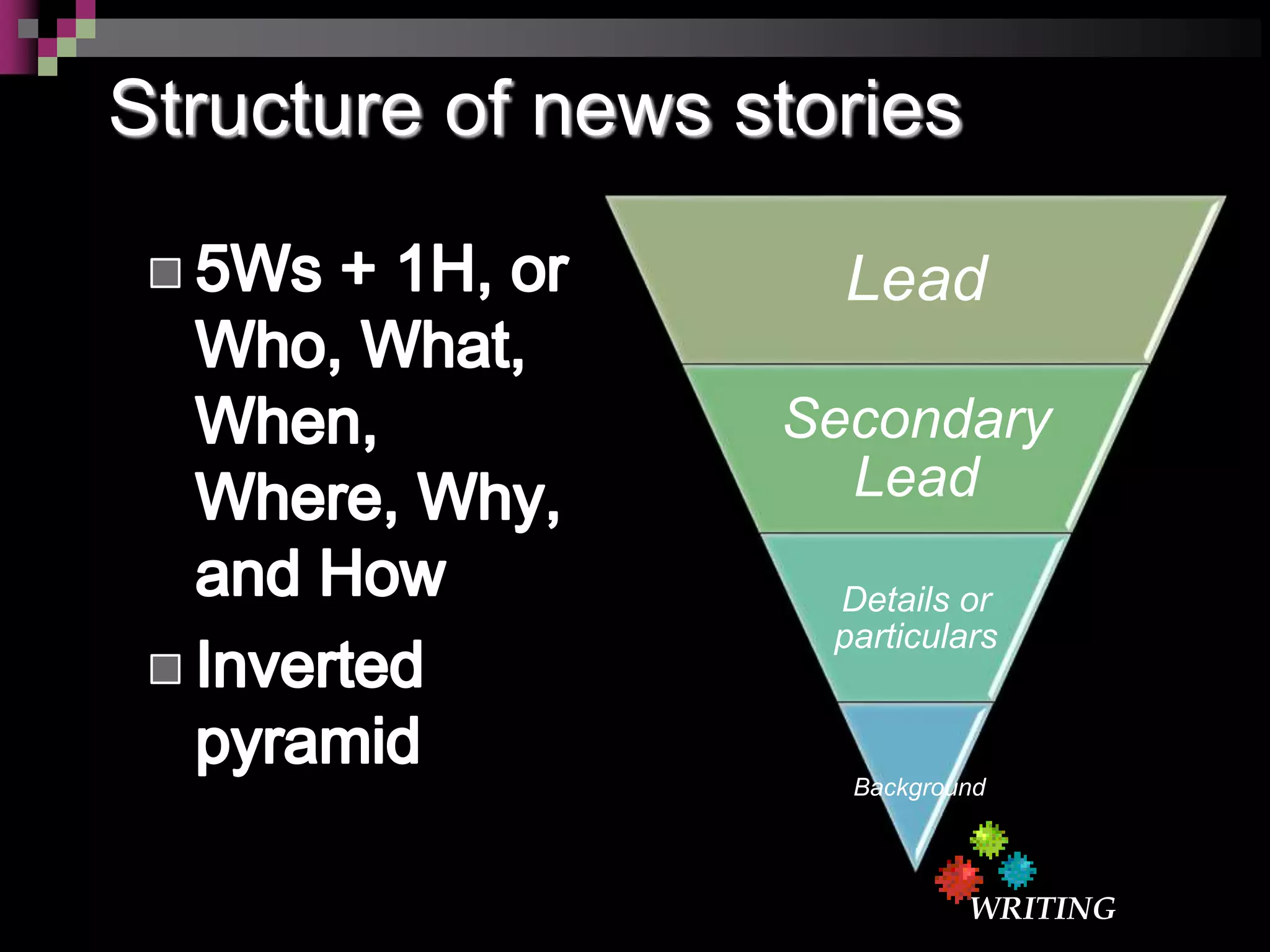 2016 News Writing True.pptx