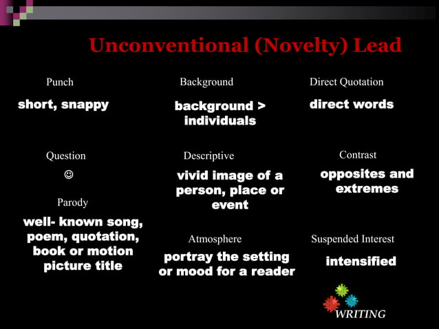 2016 News Writing True.pptx