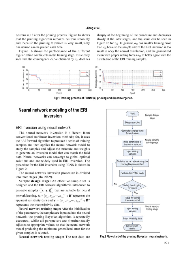 2016Nonlinear inversion of electrical resistivity imaging.pdf