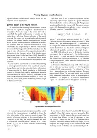 2016Nonlinear inversion of electrical resistivity imaging.pdf