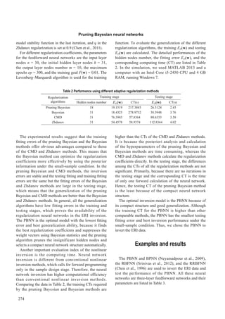 2016Nonlinear inversion of electrical resistivity imaging.pdf
