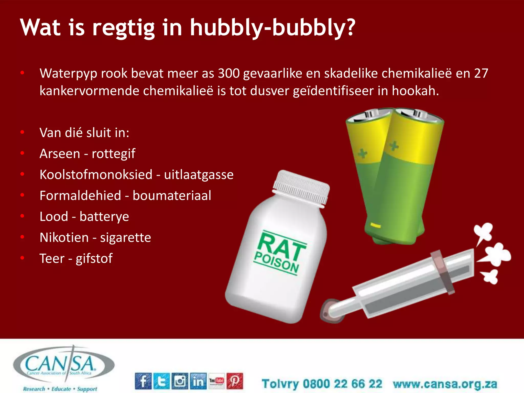 CANSA Ken die Gevare van Rook 2016 (Afrikaans) | PPTX