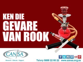 CANSA Ken die Gevare van Rook 2016 (Afrikaans) | PPTX
