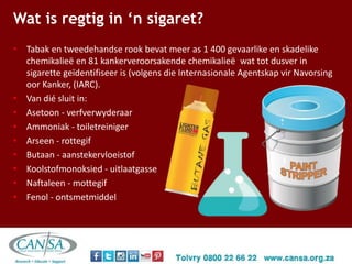 CANSA Ken die Gevare van Rook 2016 (Afrikaans) | PPTX