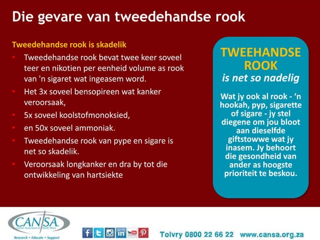 CANSA Ken die Gevare van Rook 2016 (Afrikaans) | PPTX