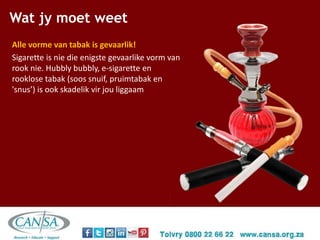 CANSA Ken die Gevare van Rook 2016 (Afrikaans) | PPTX