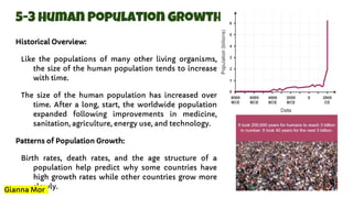 2016 Ch. 5 group PPt | PPT