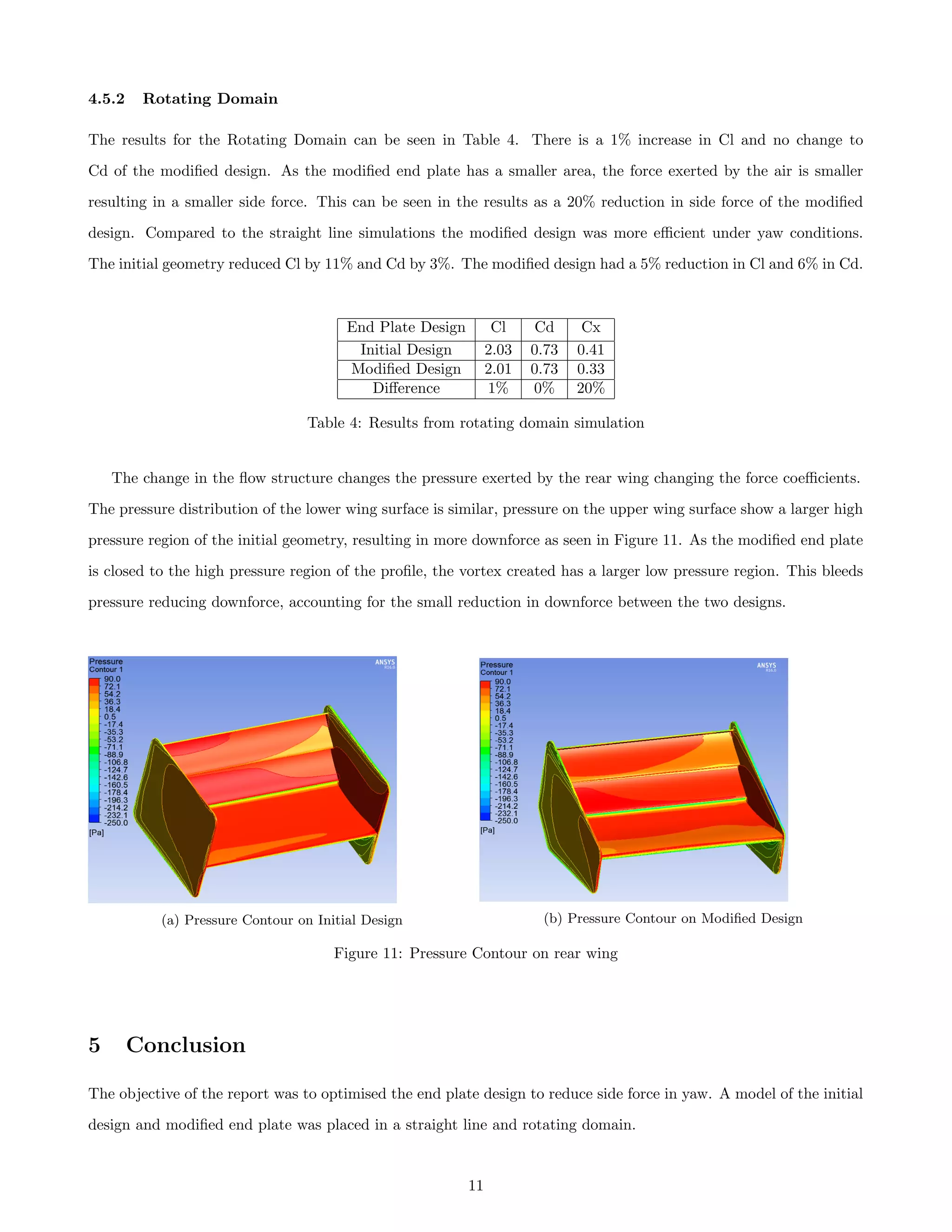 2016 optimisation a rear wing endplate in a rotating domain | PDF