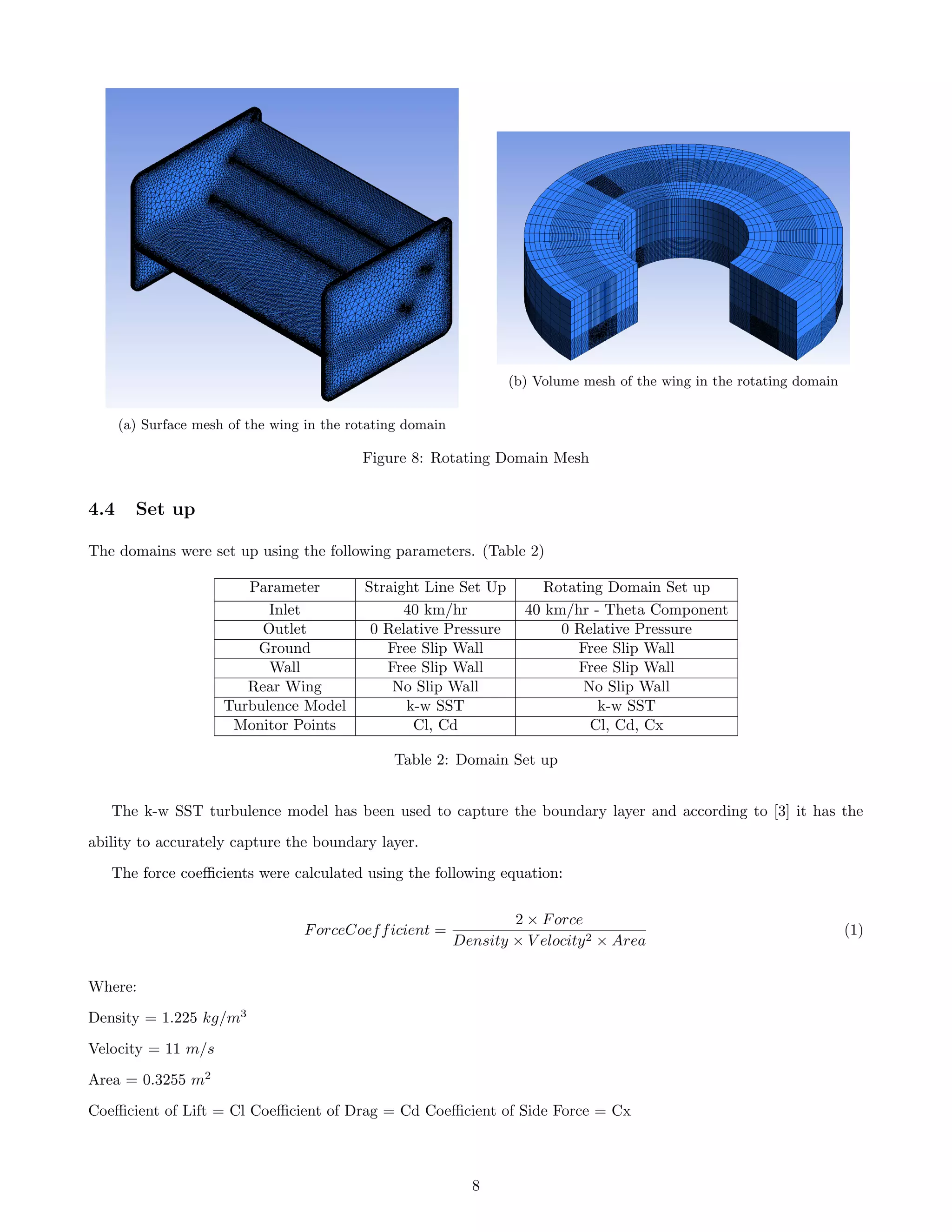 2016 optimisation a rear wing endplate in a rotating domain | PDF