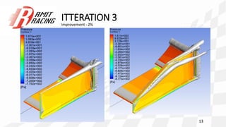 2016 optimisation of front wing ground clearance - ppt slides | PDF