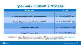 Как повысить эффективность ТОиР с помощью PI System? | PDF