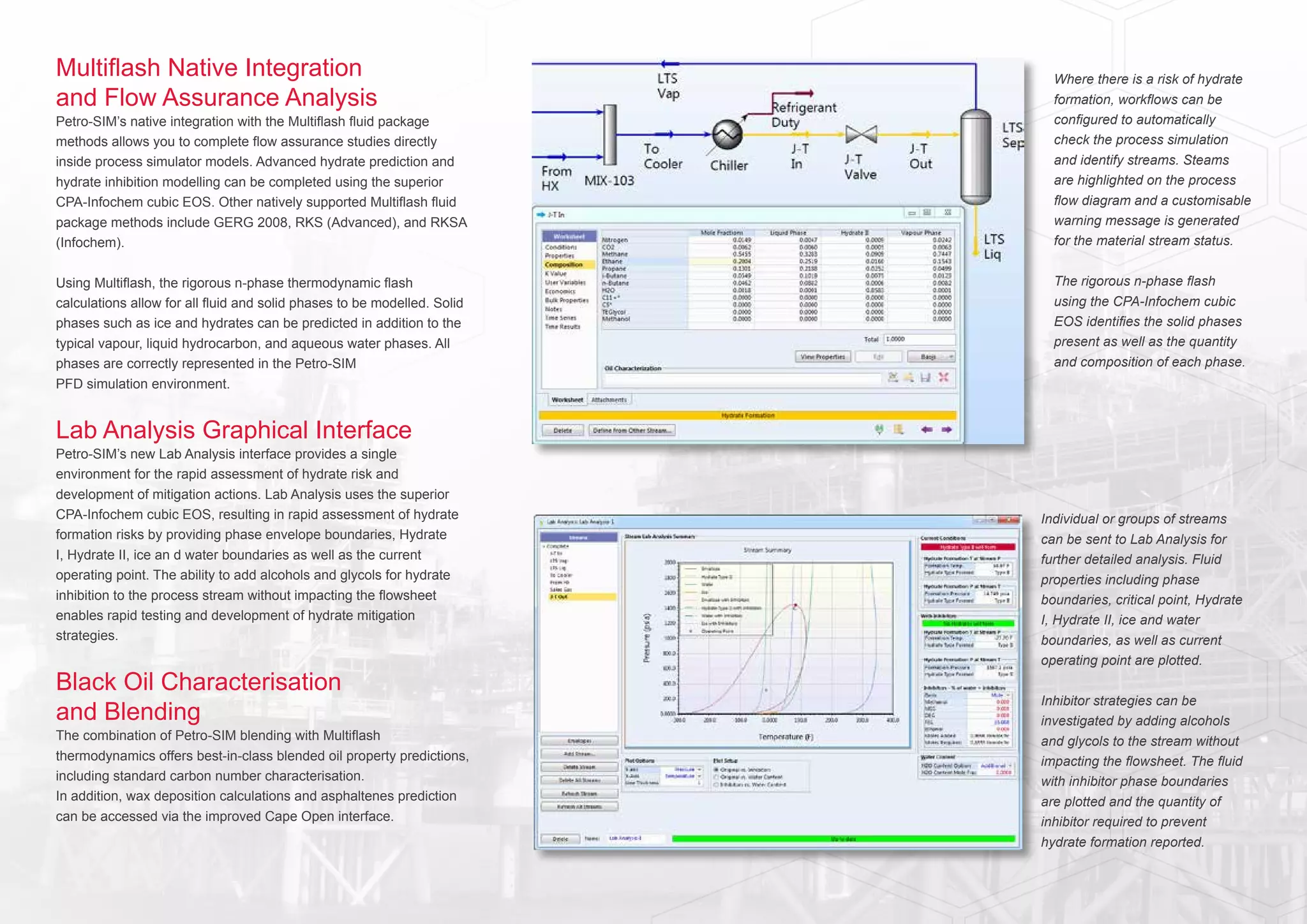 Folheto Petro-SIM | PPT