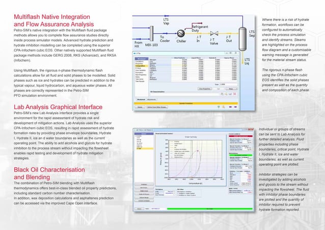 Folheto Petro-SIM | PPT