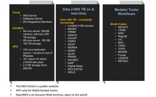 NASA Earth Exchange (NEX) Overview | PDF