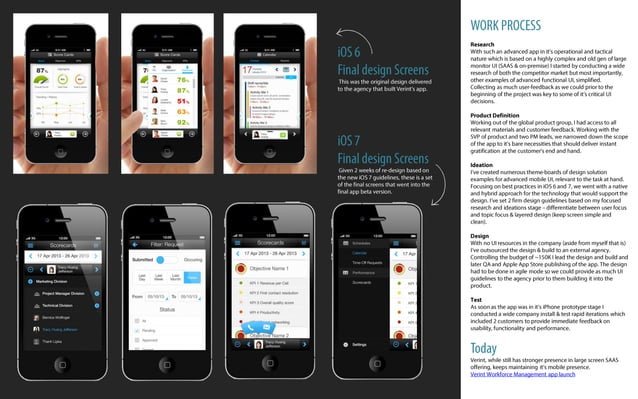Ehud Waizer UX Portfolio | PPT | Free Download
